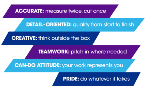 About Us - Endless Edge